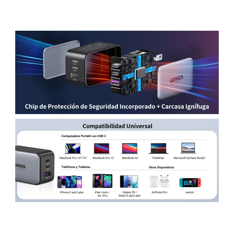 Cargador de 65W serie Nexode | 3 Puertos de Carga Rápida | 2 USB-C | 1 USB-A